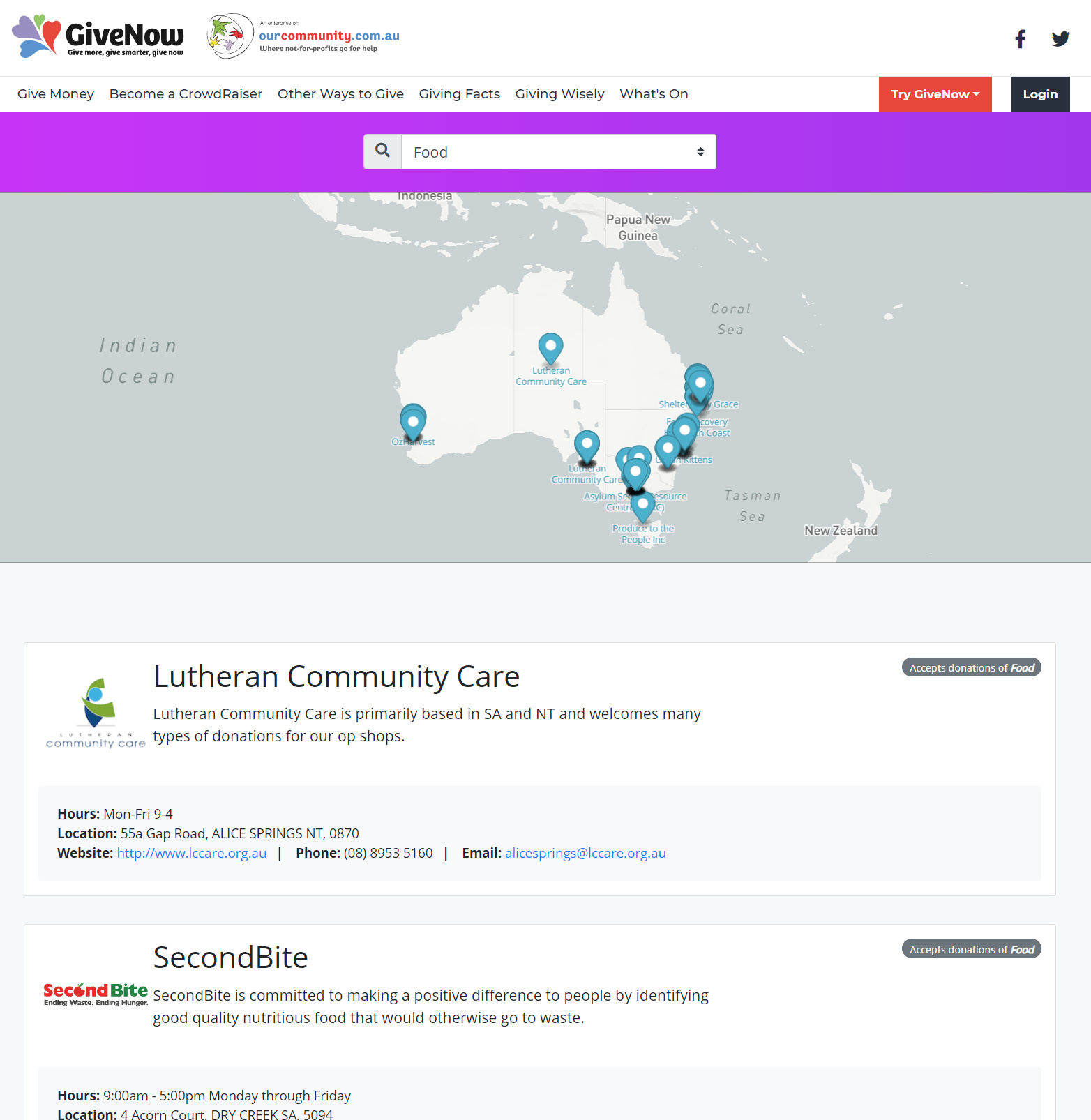 What is Other Ways to Give? – GiveNow